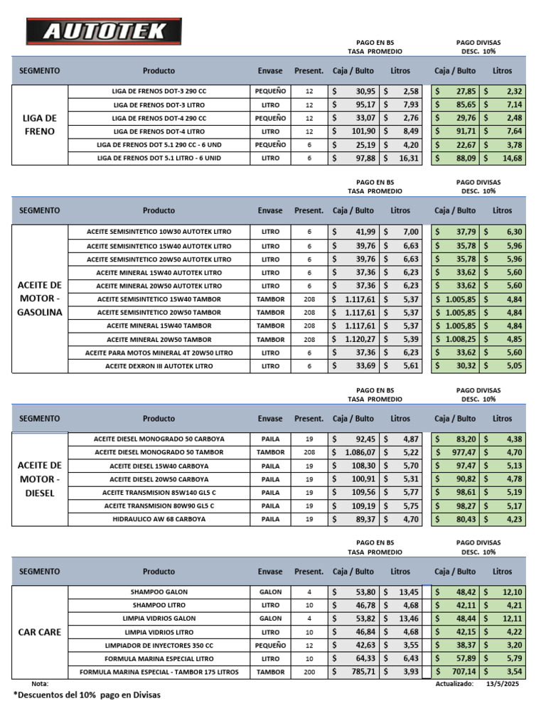 LP Autotek - 13-05-2025 | PDF