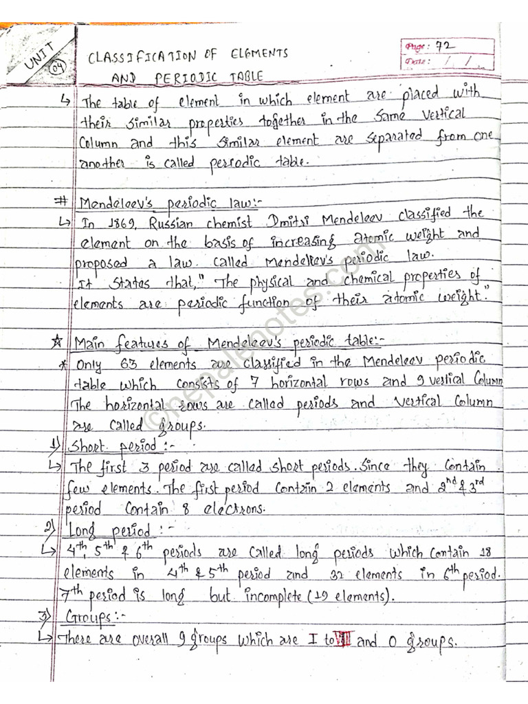 Unit 4 Classification of Elements | PDF