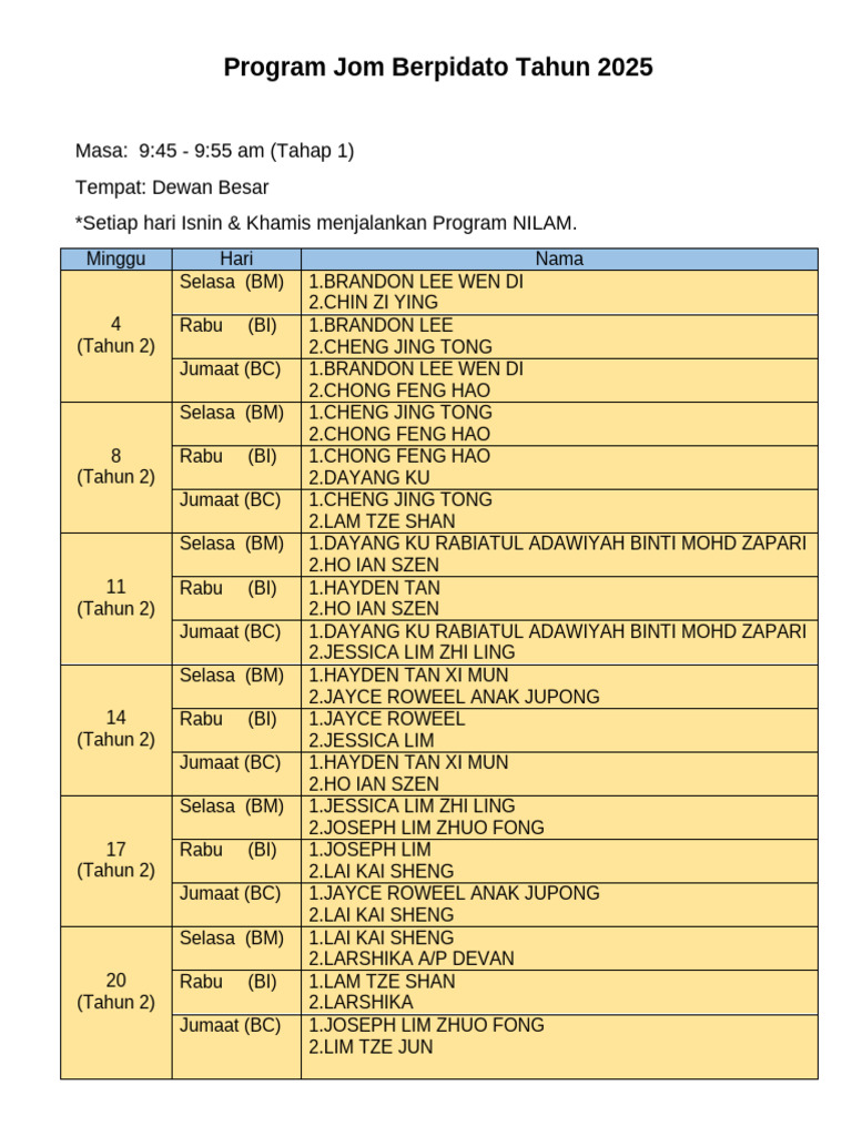 Program Jom Berpidato 2025 | PDF