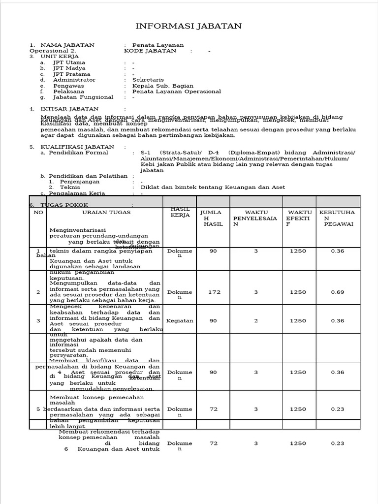 PDF P Classtruncatedtext Module Lineclamped 85ulhh Style Max Lines5penata Layanan Operasional P ...