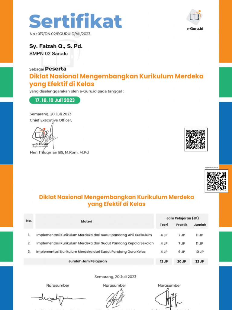 Sy Faizah 2023 | PDF