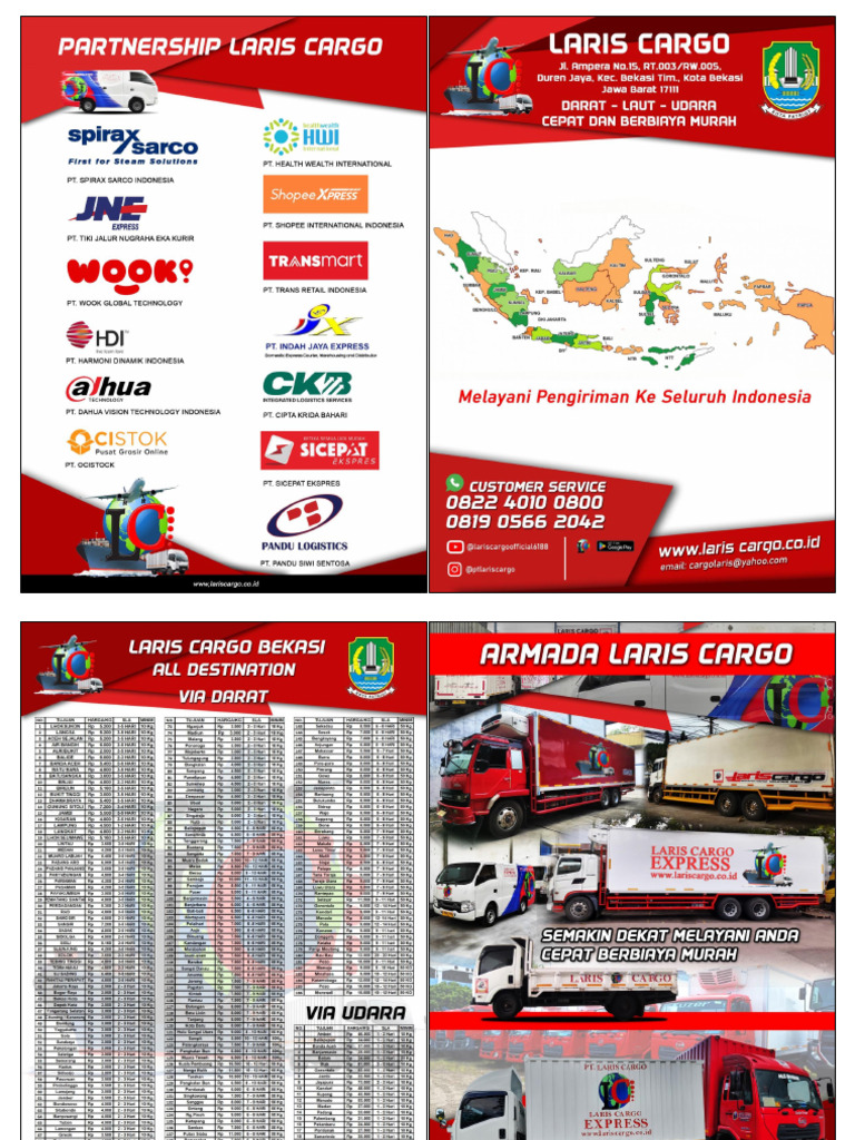 Brosur Bekasi | PDF