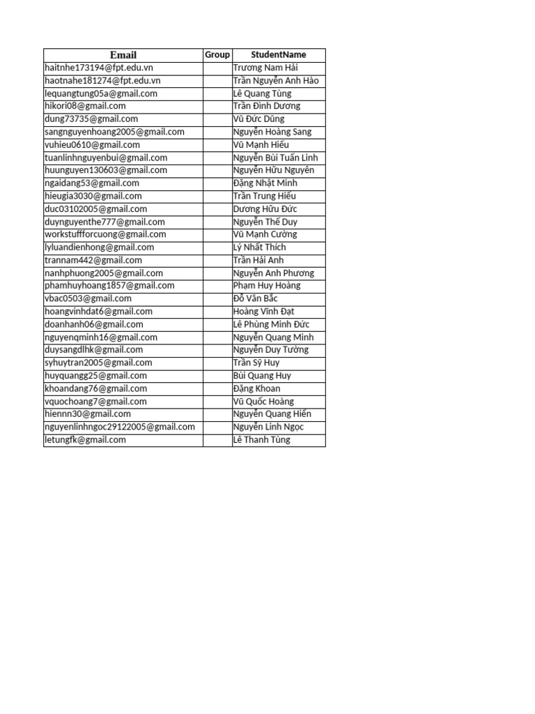 SE1933 PRF Students Group | PDF