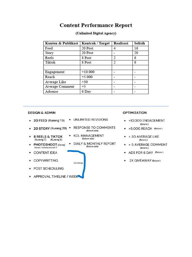Content Performance Report - UDA | PDF