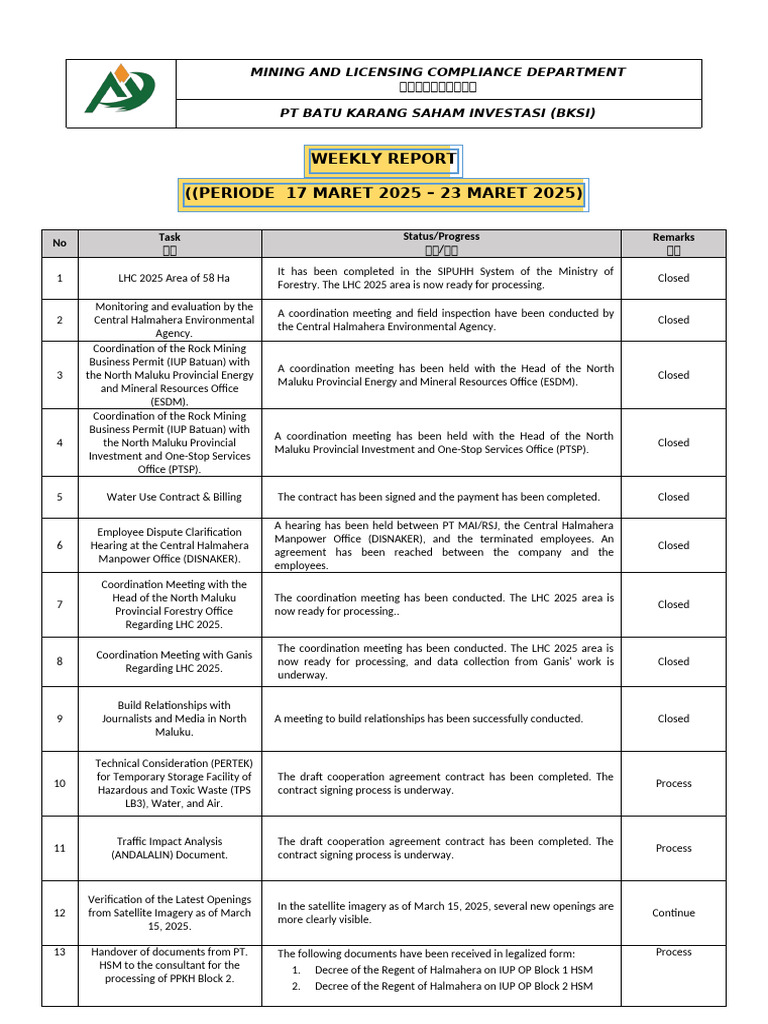 (English) Weekly Report - Mining and Licensing Department - 24032025 | PDF