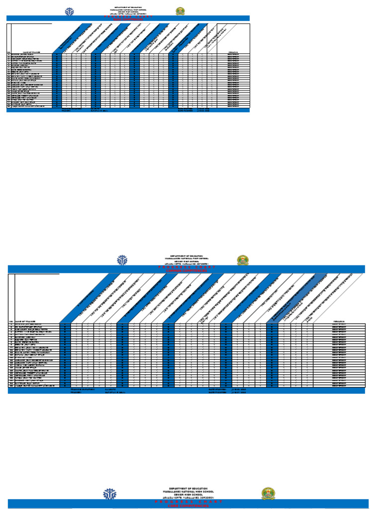 02a Progress Chart - Basic - Common - Core | PDF