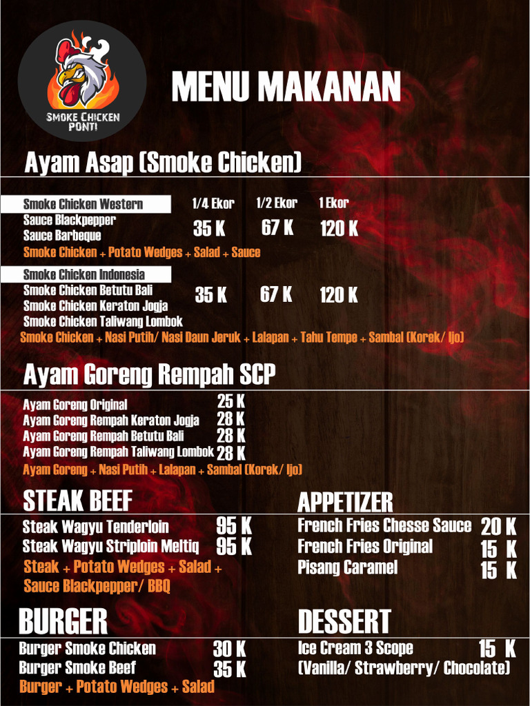 Menu SCP PDN 1 | PDF