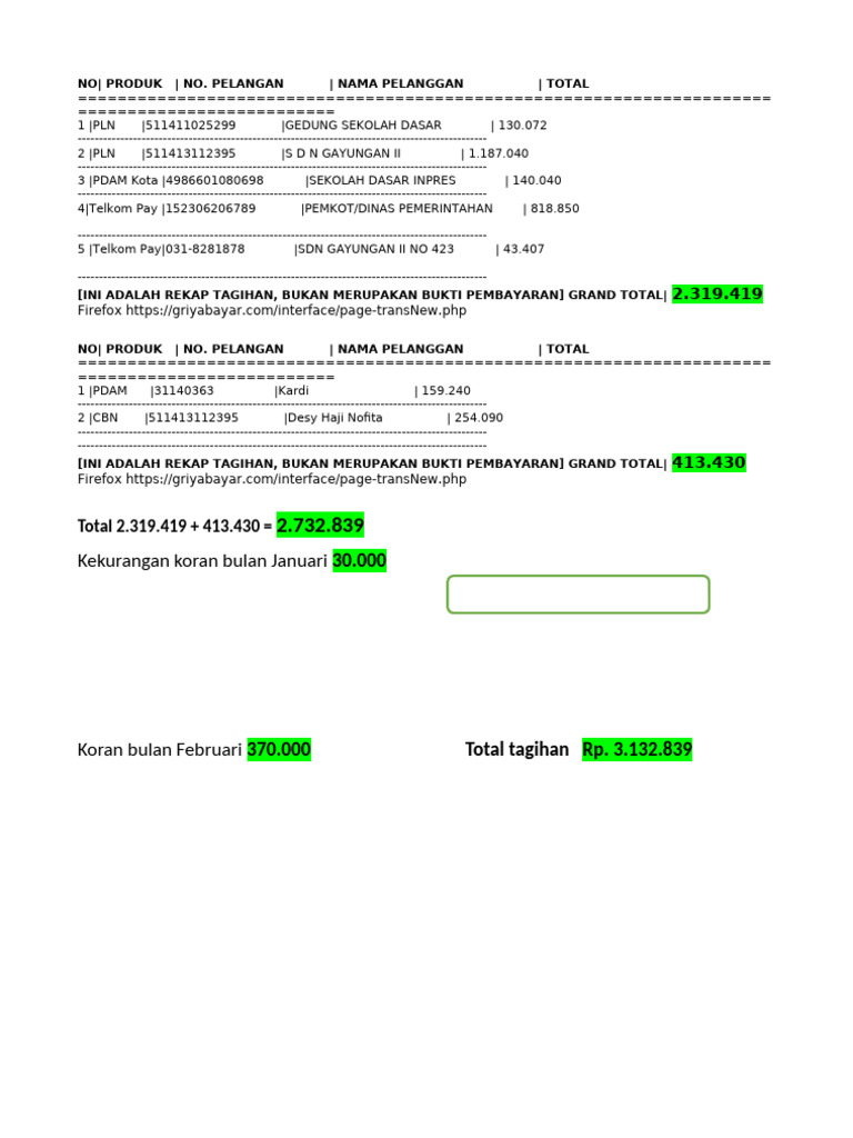 tagihan sdgadu | PDF