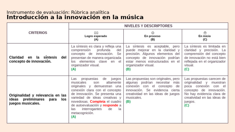 Cvii Uda8 Act1 PPT Rúbrica Analítica | PDF | Creatividad | Rúbrica (Académica)