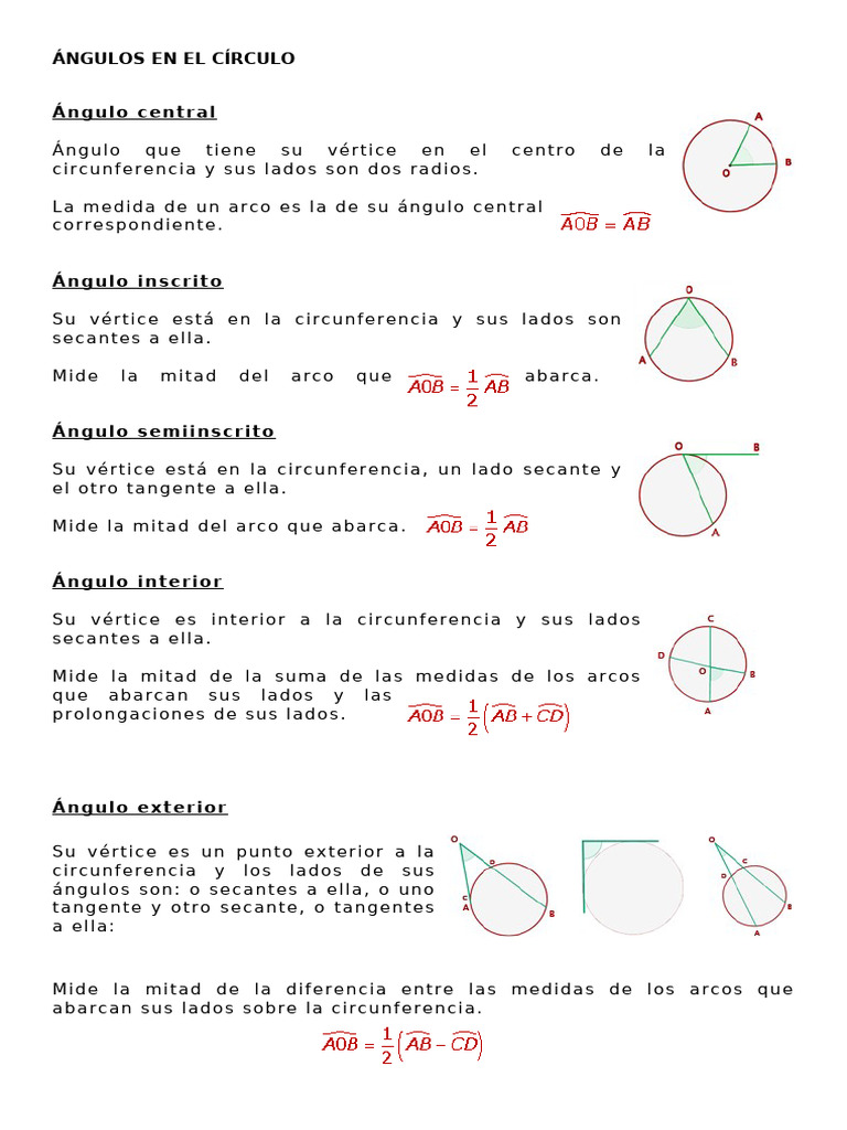 Ángulos en El Círculo | PDF