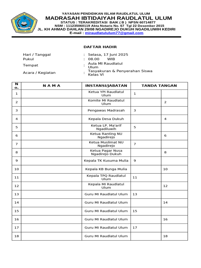 Daftar Hadir Tamu Undangan | PDF