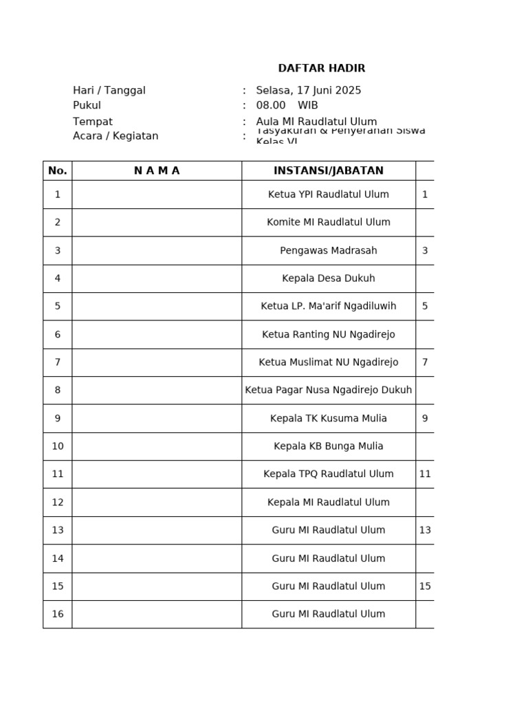 Daftar Hadir Tamu | PDF