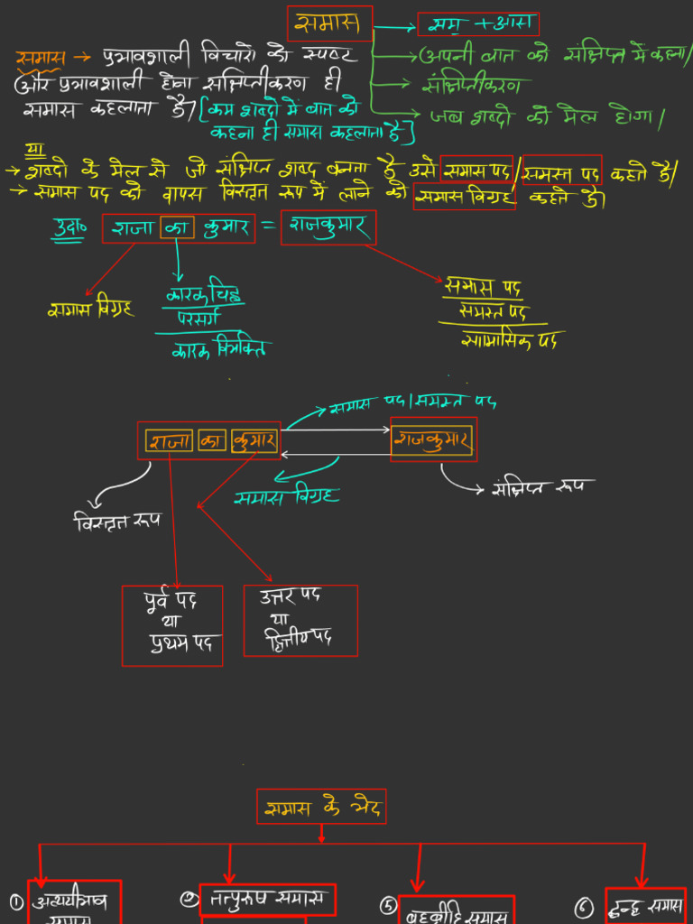 Lec-01 Samas - 45004689 - 2025 - 06 - 21 - 22 - 10 | PDF
