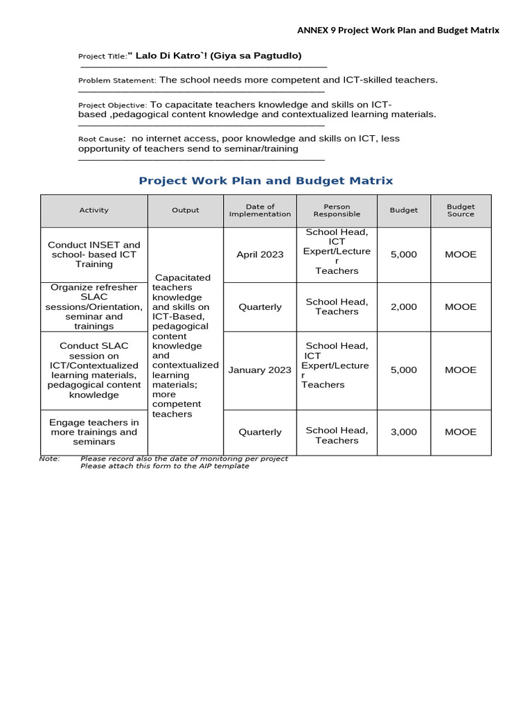 ICT Teacher Training Work Plan and Budget | PDF | Computing