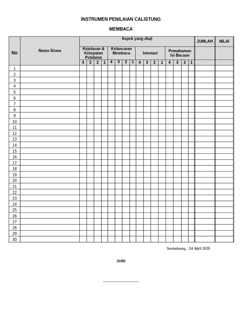 Instrumen Penilaian Calistung Membaca & Menulis | PDF