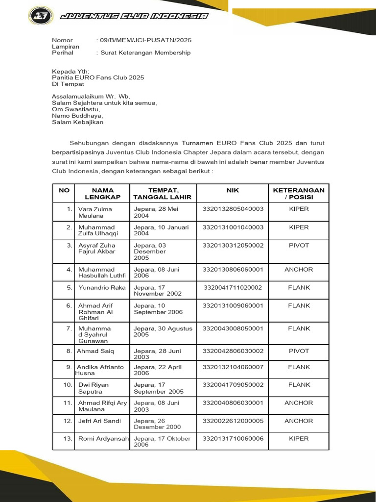 Surat Rekomendasi Membership JCI | PDF