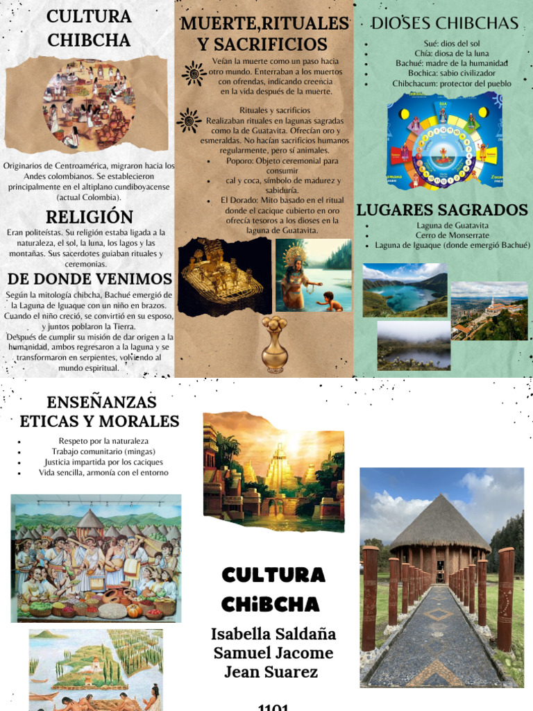 Rituales y creencias de los chibchas | PDF