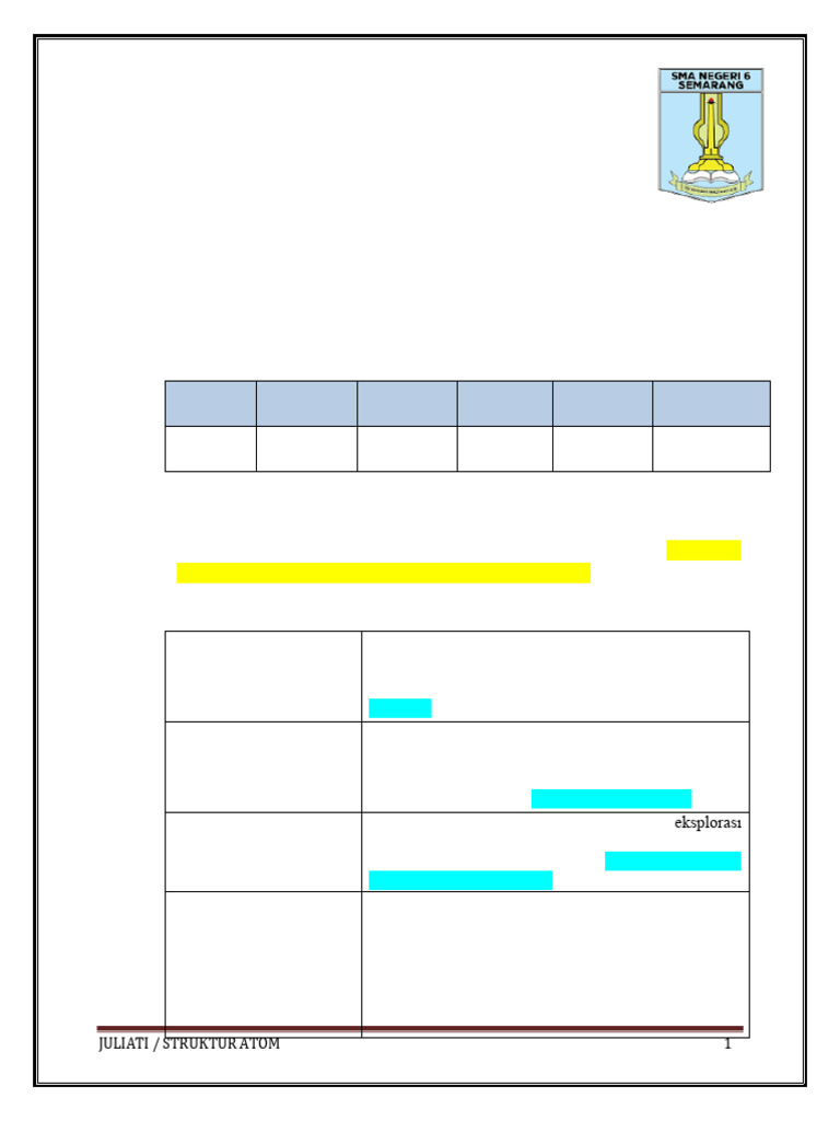 Modul Ajar Struktur Atom Kelas 10 | PDF