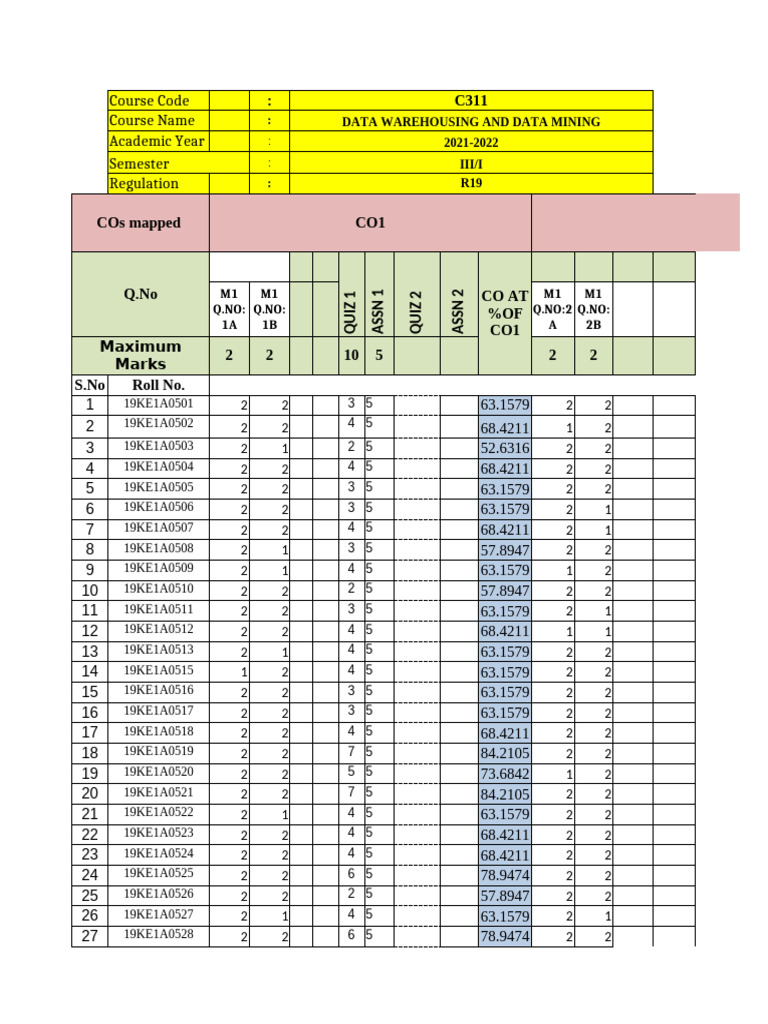 Data Warehousing Course Assessment Results | PDF | Engineering | Logic