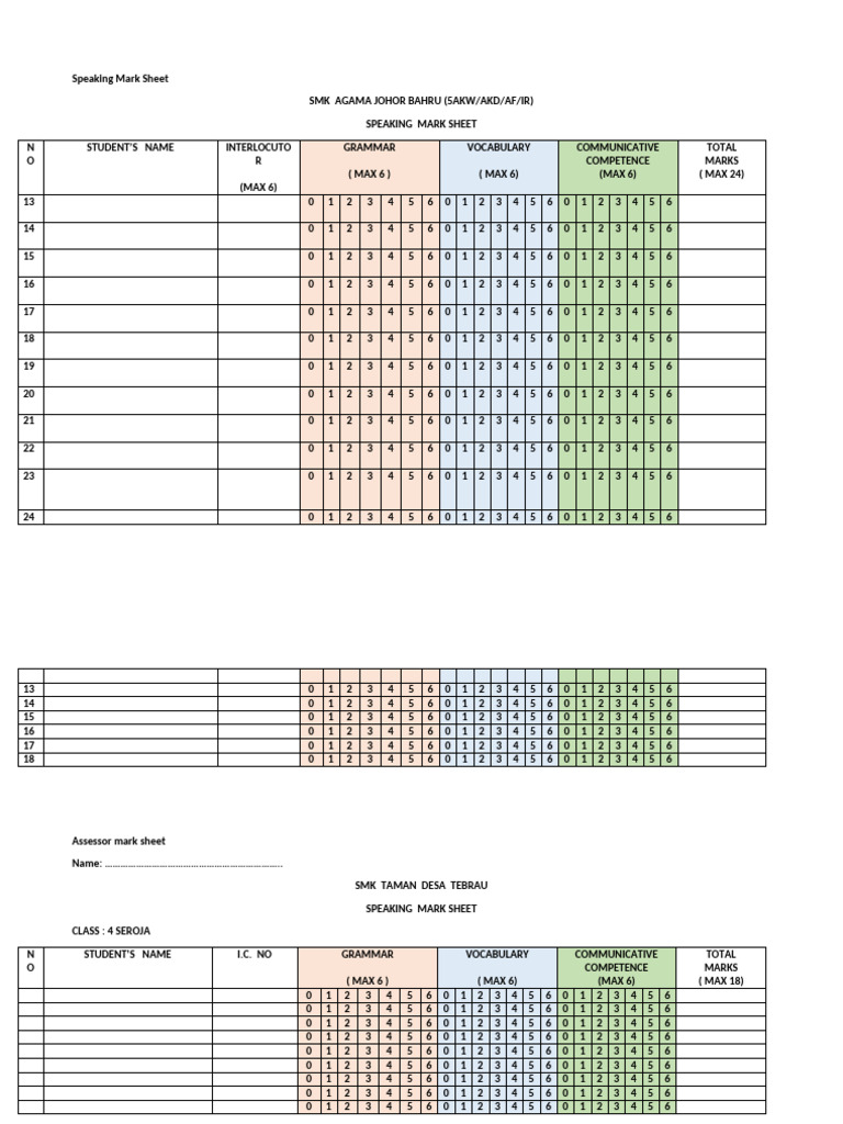 Speaking Assessment Mark Sheet | PDF