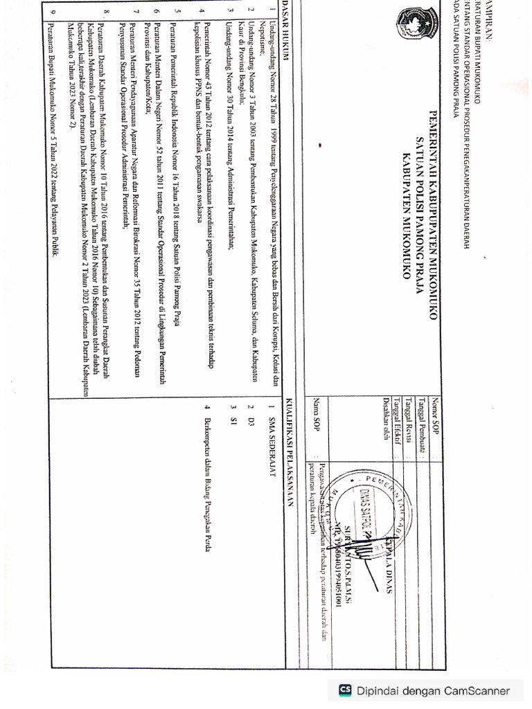 Sop Pol PP | PDF
