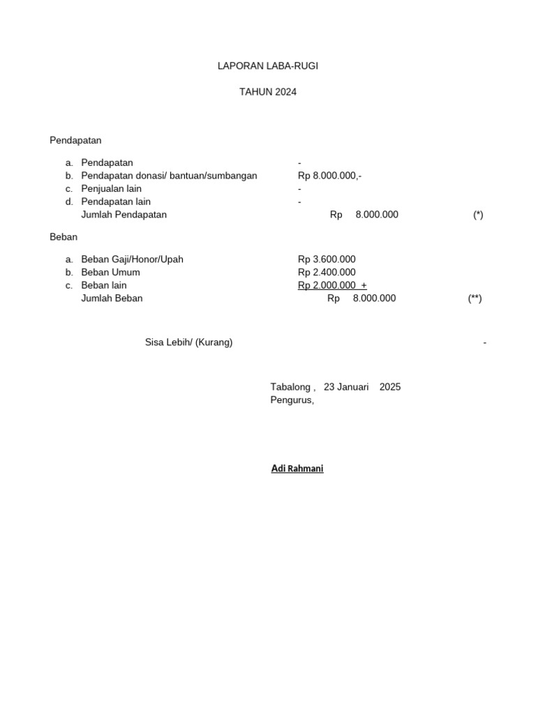 Contoh Format Laporan Laba Rugi Untuk Lapor SPT | PDF