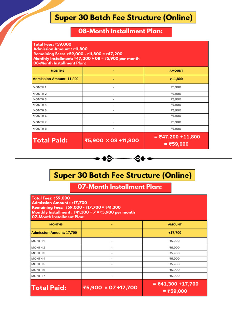 Online New Fees Structure - Pages | PDF