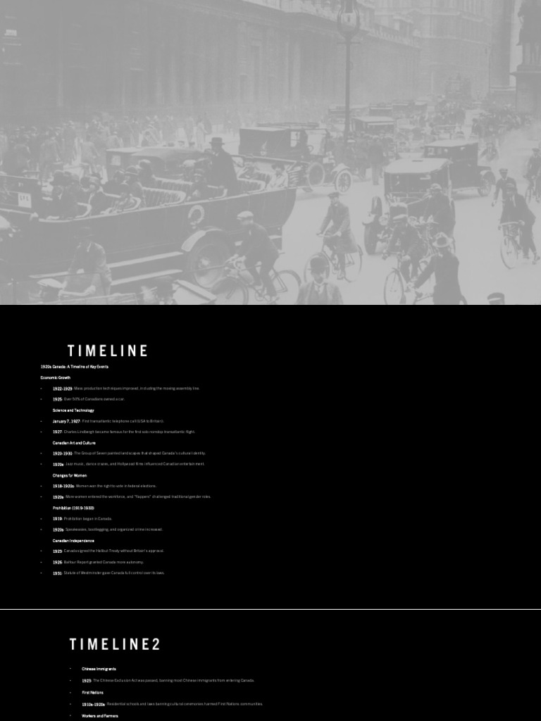 The Roaring 20s - Living Timeline Project | PDF | Prohibition | United ...