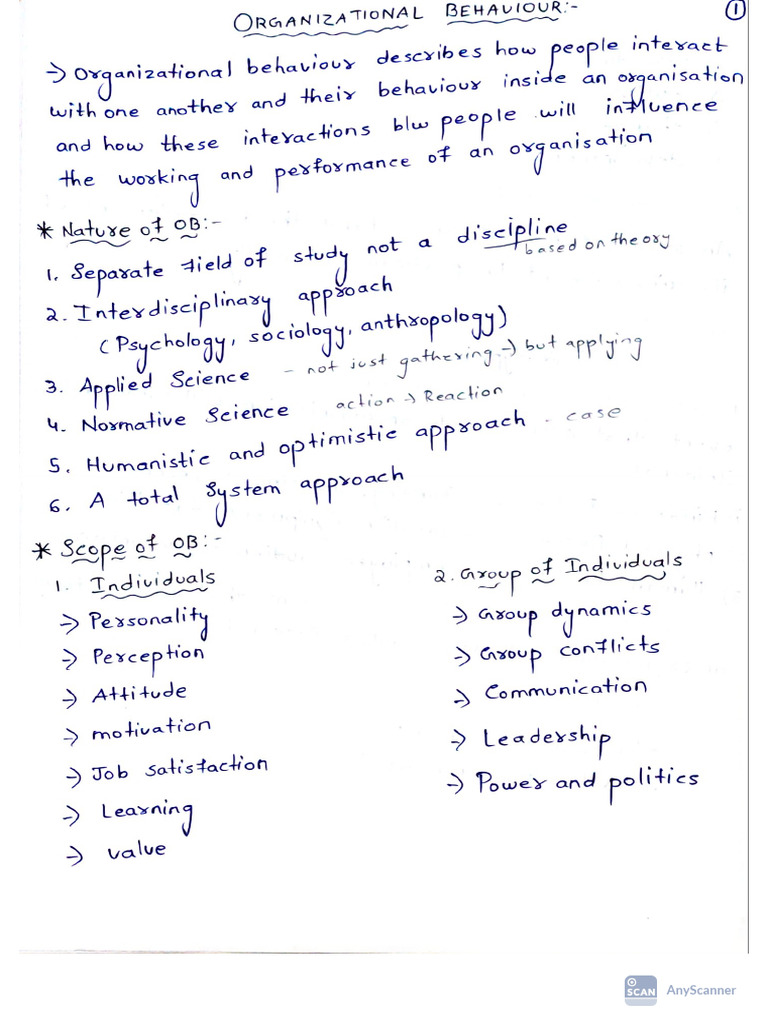 OB UNIT-1 Material | PDF