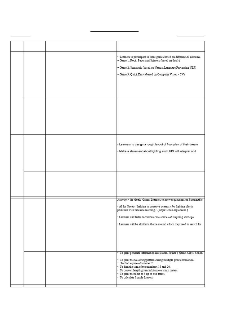 AI Curriculum for Class 9 Students | PDF | Artificial Intelligence ...