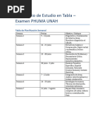 Guía de Estudio para La PHUMA | PDF