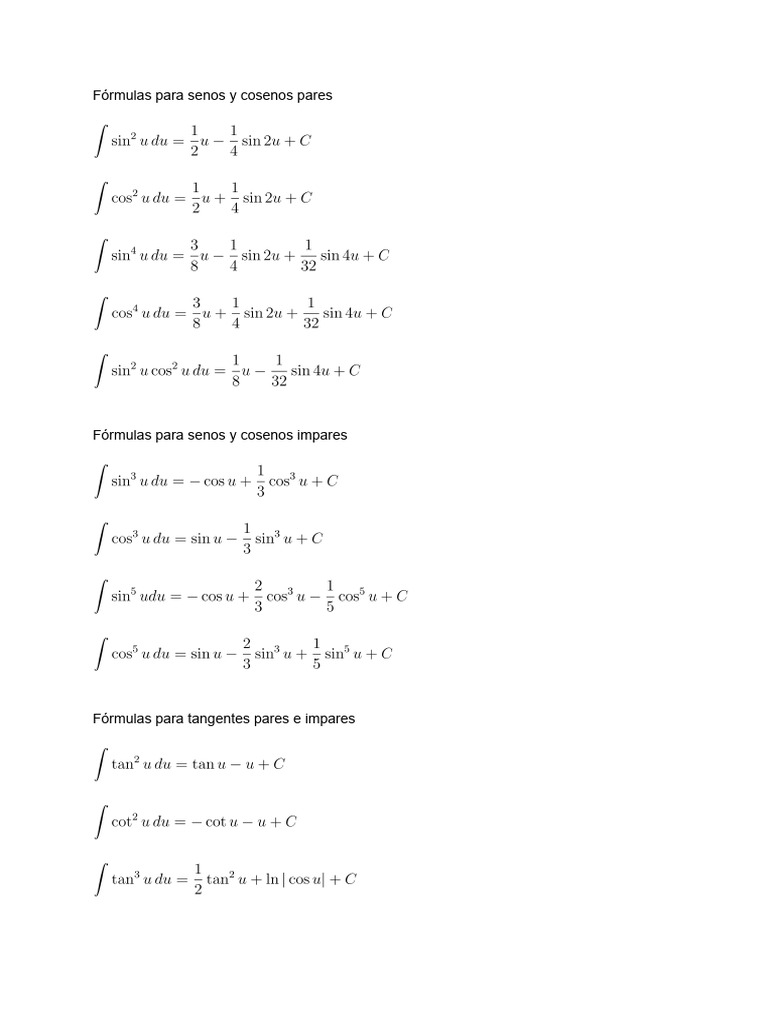 Fórmulas para integrales trigonométricas | PDF