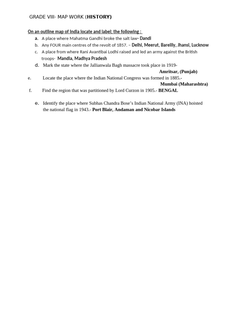 Class 8 Map Work: Key Historical Sites | PDF