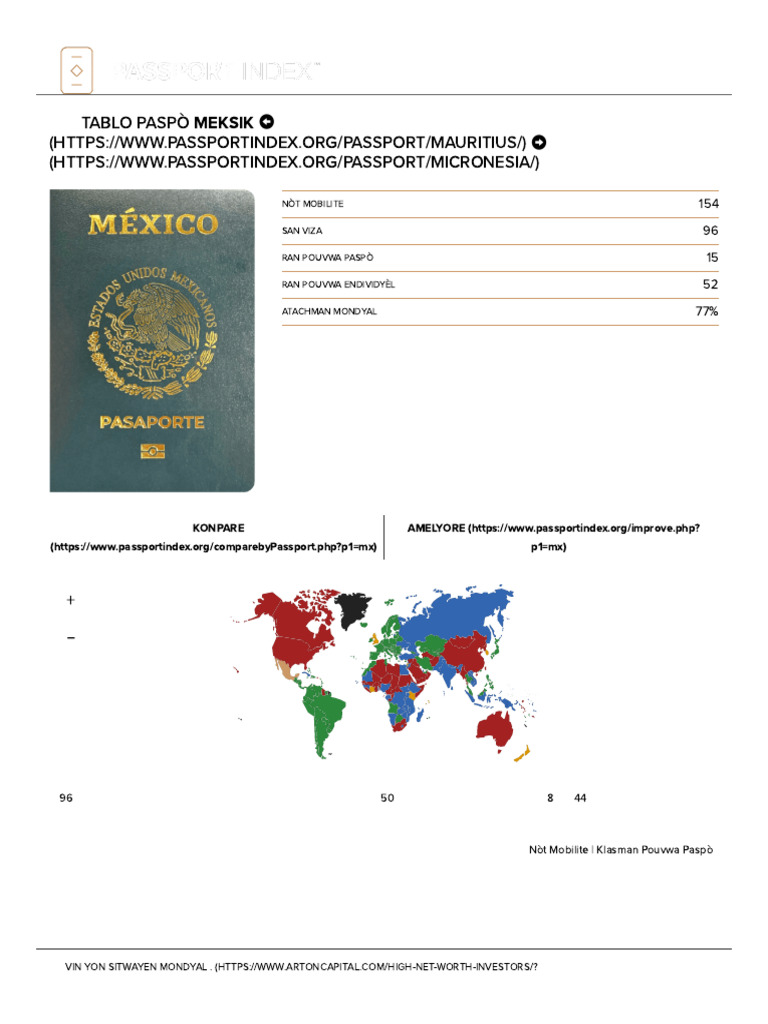 Tablodbò Paspò Meksik _ Endèks Paspò 2025 | PDF