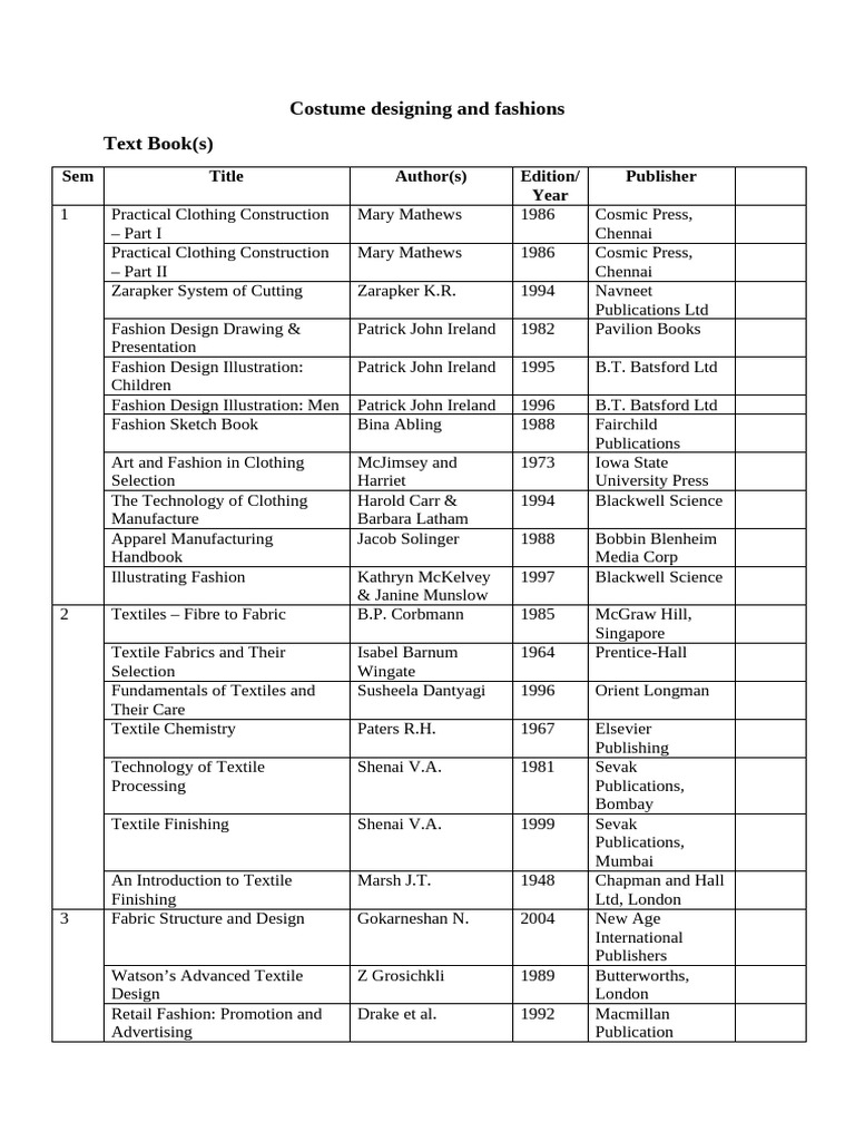 Costume Design Reference Books List | PDF | Textiles | Softlines (Retail)