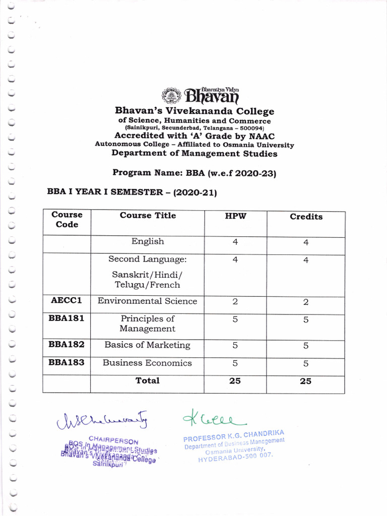 BBA 2020 - I and II Year Syllabus | PDF | Economies | Business