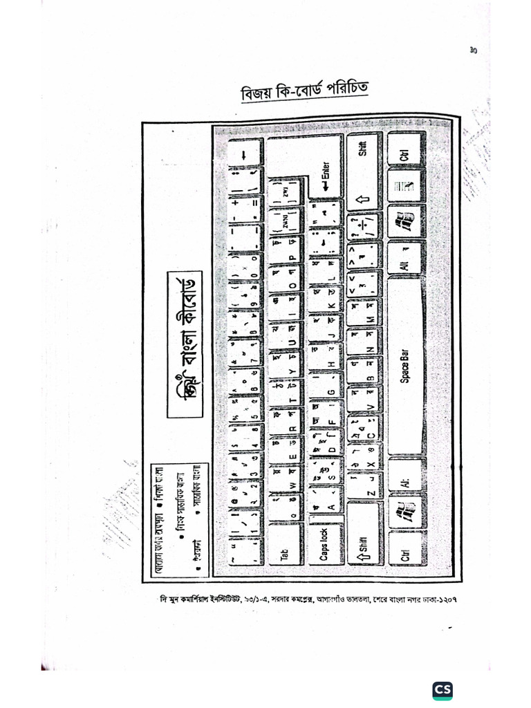 Bangla Typing | PDF