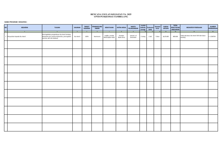 Template Ruk Program Ta. 2025 | PDF