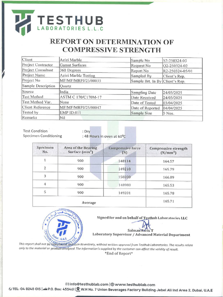 Quartz Test Reports | PDF
