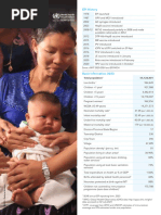 SFA TRAINING MODULE Week 1 | PDF | Wound | First Aid