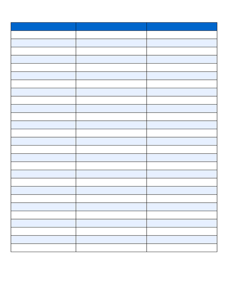 AFMC Vs AIIMS MBBS Comparison Aakash Detailed | PDF | Educational Stages