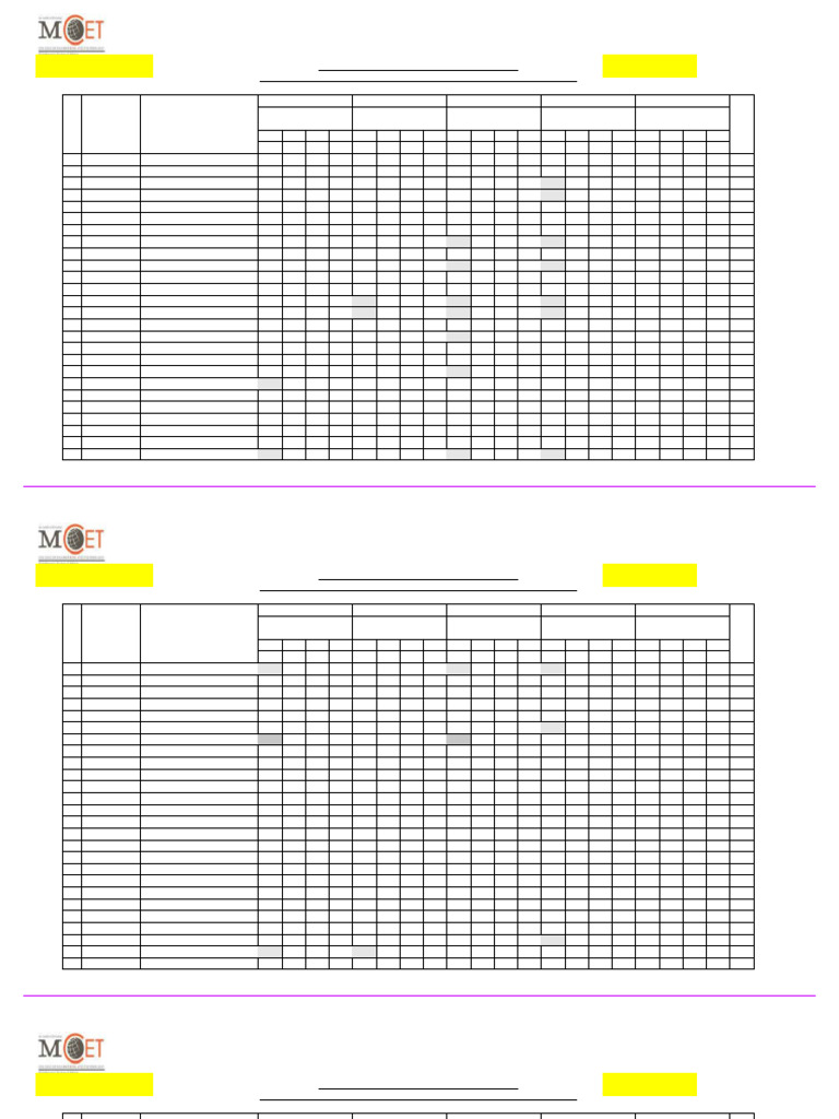 CCET I Internal Marks - I MCA | PDF | Information Technology | Computing