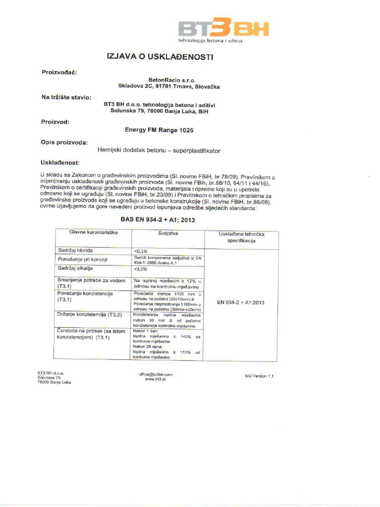 Izjava o Sukladnosti Energy FM Range 1025 | PDF