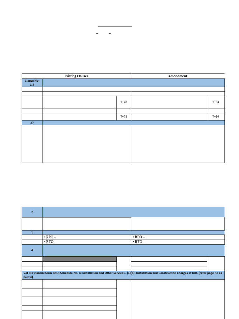 Ammendment No.-I DRC Notice | PDF