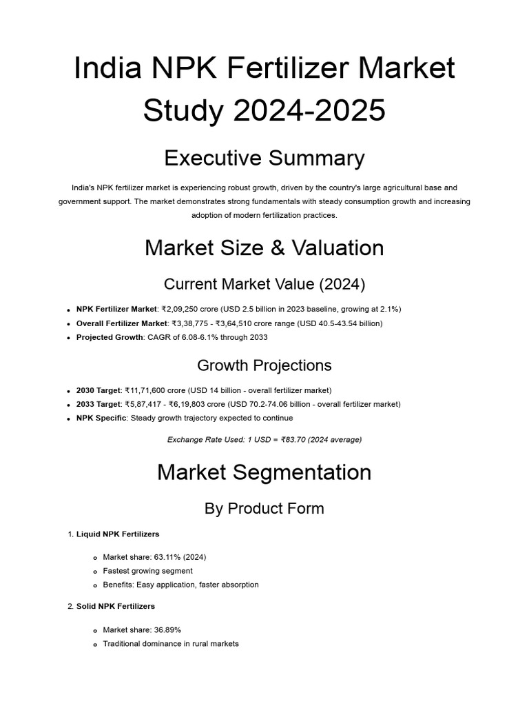 NPK Fertilizer Market India | PDF | Fertilizer | Agriculture