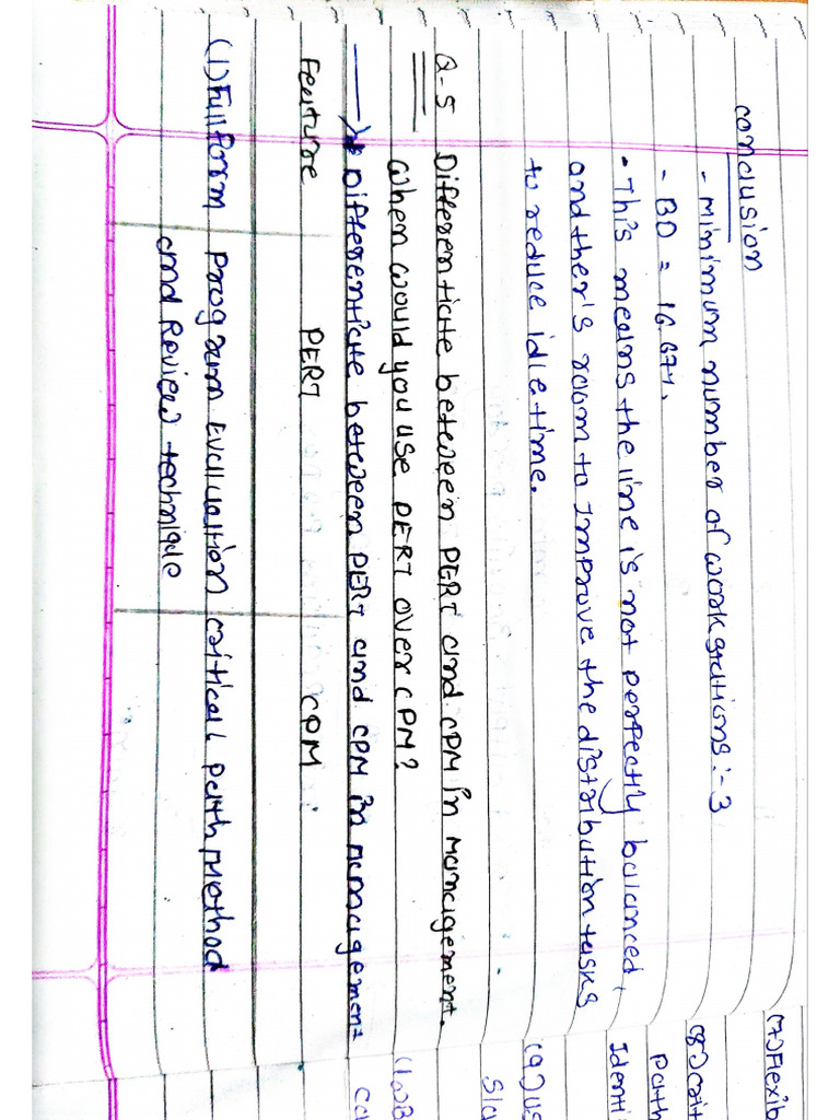 Pom Assignment Continue.... | PDF