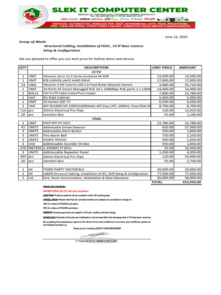 16 Channel Siargao 14 IPC & FDAS | PDF | Equipment | Manufactured Goods