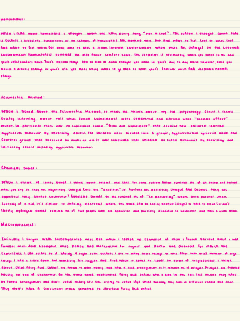 Template - Metacognitive Journal | PDF | Fatty Acid | Ionic Bonding