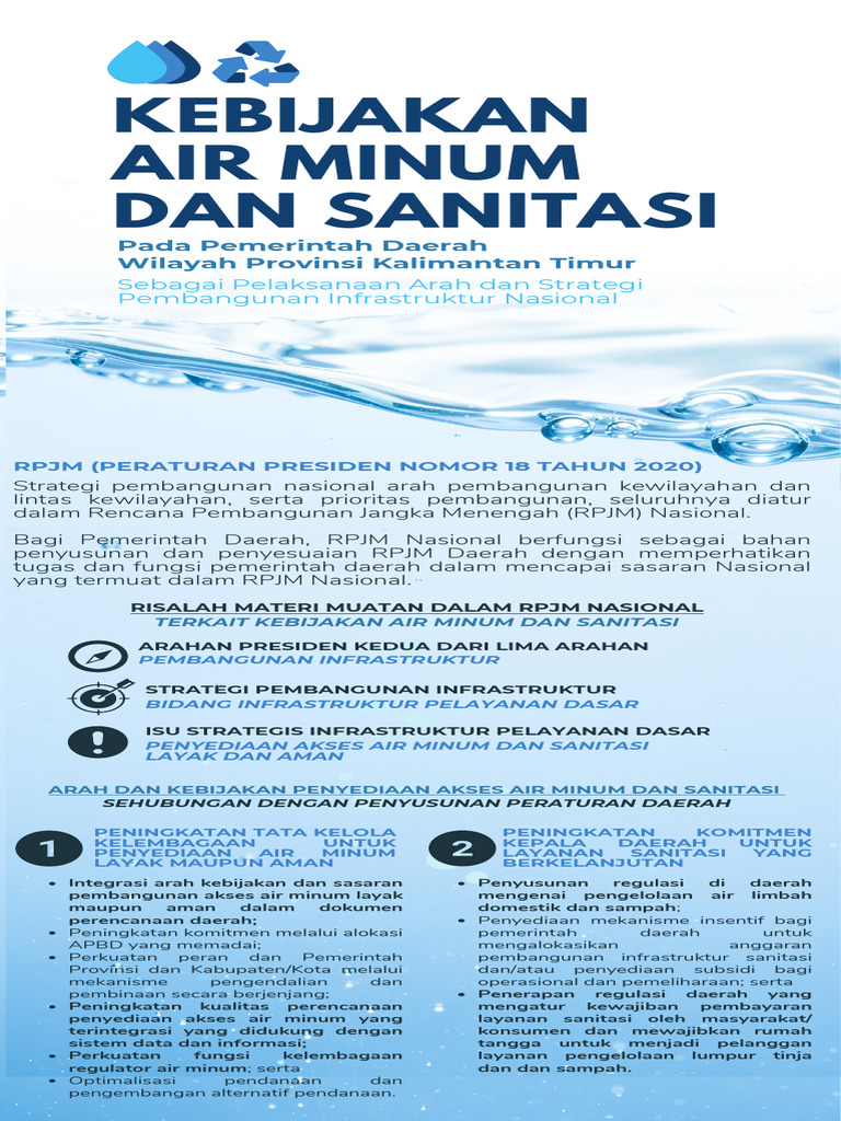 Infografis Air | PDF