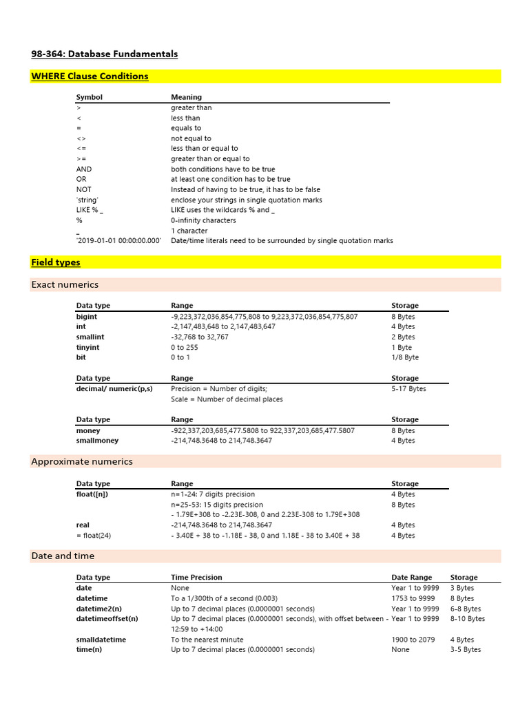 Conditions and Data Types | PDF | Byte | Data Type